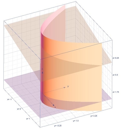 Use a triple integral to find the volume of the solid bounded by the ...