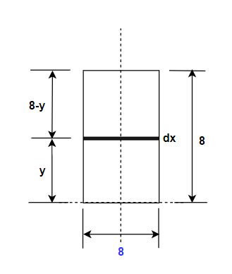 1. A cylindrical tank with radius 4 ft and height 8 ft rests on the ...
