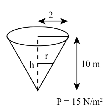 A conical tank with height 10 and radius 2 is filled to the top with a ...