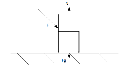 A chair of weight 150 lies atop a horizontal floor; the floor is not ...