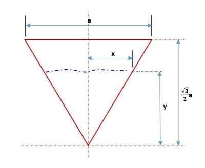 A trough of water is 10 feet long and has a cross-section that is an ...