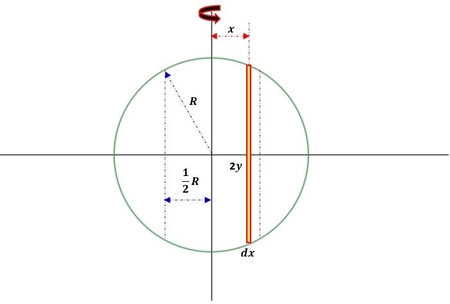 Find the volume left over after a sphere of radius R has a hole of ...