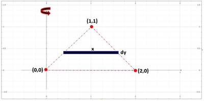 What is the volume of the solid obtained by revolving the trianglewith ...