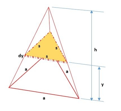 Use the general slicing method to find the volume of the following ...