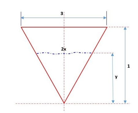 A trough is 10 feet long and its end are in shape of isosceles ...