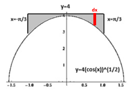 Use the washer method to find the volume of the solid generated by ...