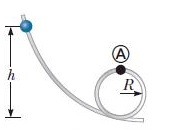 A bead slides without friction around a loop-the-loop (see figure below ...