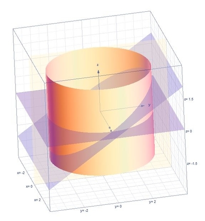 Find the volume of the solid bounded by the cylinder x^2 + y^2 = 9 and ...