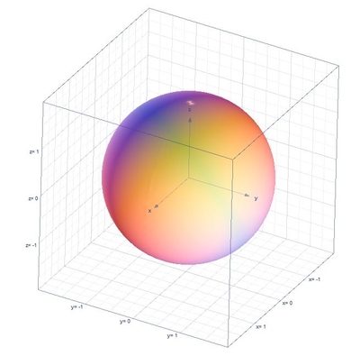 Use Divergence Theorem to evaluate \iint_S F \cdot N ds , where N is ...