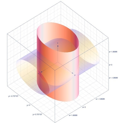 Let Omega be the region in the first octant that is inside both the ...