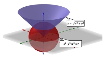 Use polar coordinates to find the volume of the solid above the cone z ...