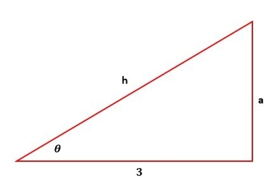 If sin theta = 6 where theta is one of the acute angle of a right ...