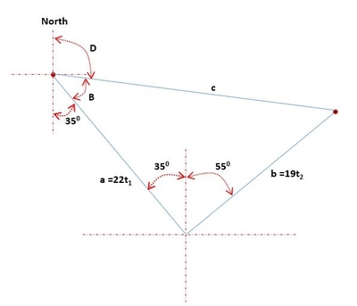 A ship leaves port at 1:00 P.M. and sails in the direction N35 degree W ...