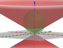 Consider the solid body which lies above the upper half of the cone x^2 ...