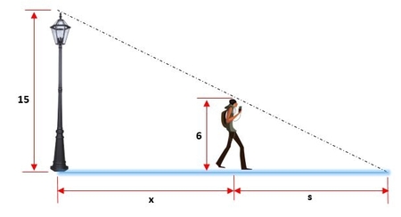 A street light is mounted at the top of a 15-ft tall pole. A man 6-ft ...