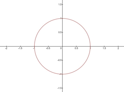 By using integration, show that the circumference (arc length) of a ...