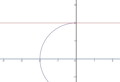 Let D = {(x, y) | 0 less than or equal to y less than or equal to 2 ...