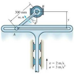At the instant theta=50degrees, the slotted guide is moving upward with ...