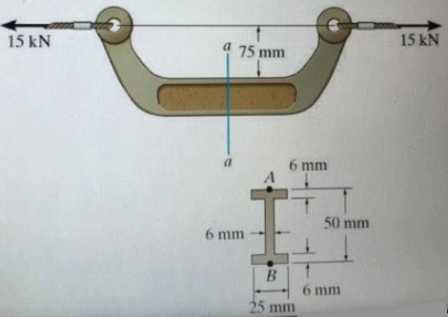 The bracket is subjected to the force of 15 kN. Determine the principal ...