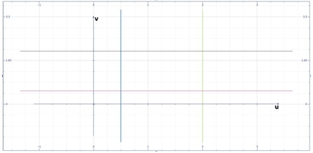 Consider the region Omega in the rst quadrant bounded by the curves2xy ...