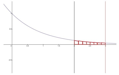Find the indicated trapezoid rule approximation to the following ...