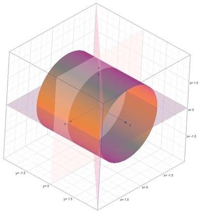 Let g be the region in the first octant bounded by z = 0, x^2 + z^2 = 4 ...