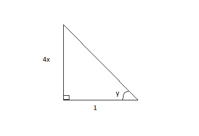 Simplify these expressions. A) cos(tan^(-1) 4x) B) sin(cos^(-1) 8x) C ...