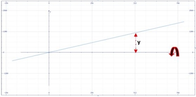 Find the lateral (side) surface area of the cone generated by revolving ...