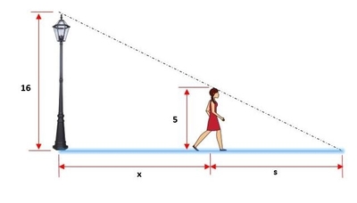 A streetlight is on a pole 16 ft tall. A boy 5 ft tall walks away from ...