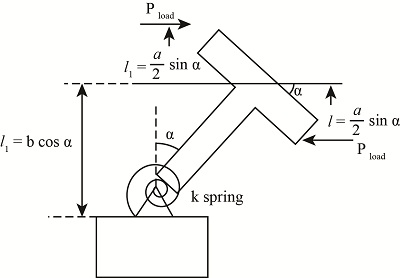 A mechanism is idealized as a weightless, rigid device shaped like a "T ...