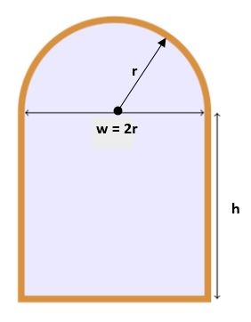 A Norman window has the shape of a rectangle surmounted by a semicircle ...