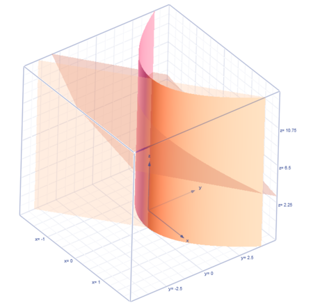 Let D be a solid under the plane z = 10 - x- y whose base in the xy ...