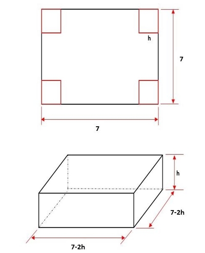 If an open box is made from a tin sheet 7 in. square by cutting out ...
