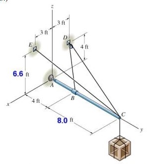 The boom ABC is supported by the ball and socket connection at point A ...
