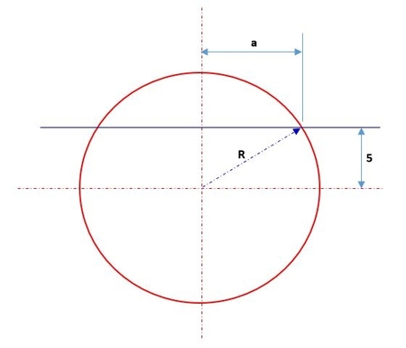 A plane intersects a sphere, forming a circle that has area 24 \pi ...