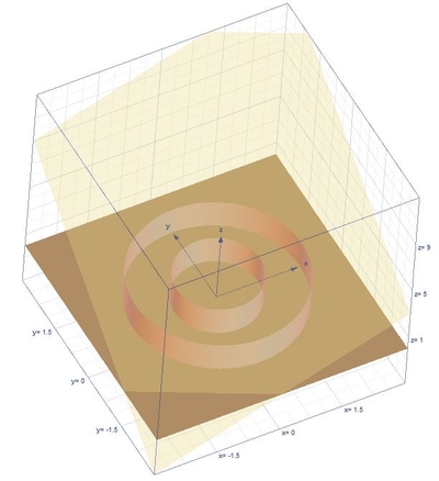 Use cylindrical coordinates. Evaluate the triple integral over E of x ...