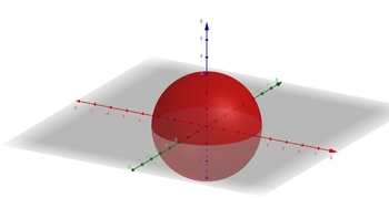 Suppose that the density function of a sphere of radius 3 centered at ...