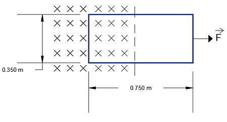 Part of a single rectangular loop wire with dimensions shown in the ...