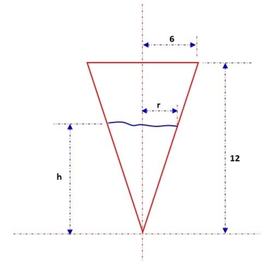 Water is pouring into a conical cistern at the rate of 8 m^3 per minute ...