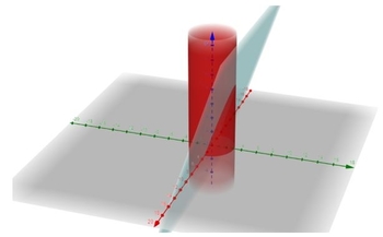 Find the volume of the solid region in the first octant bounded by the ...