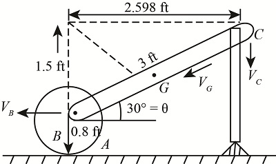 The system consist of a 17 lb disk A, 4 lb slender rod BC, and a 2.0 lb ...