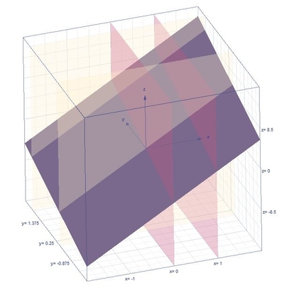 Find the volume of the solid bounded below by the rectangle R: 0 less ...