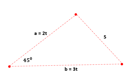 Two people start from the same point. One walks east at 3mi/h and the ...