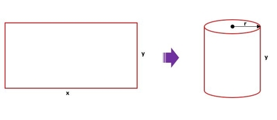 A rectangular sheet of perimeter 27 centimeters and dimensions x ...