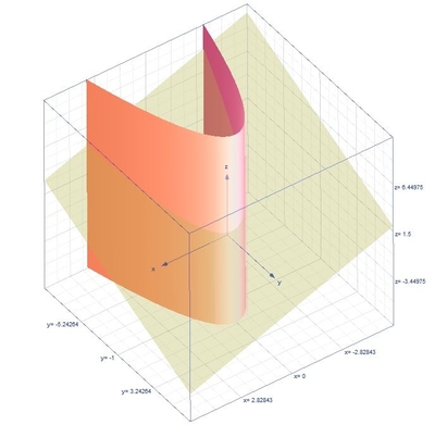 Find the volume under the plane 4x+3y+6z=12 , above the plane z=0 , and ...
