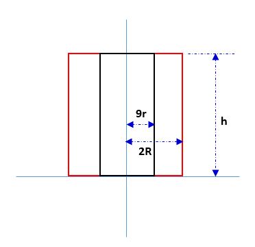 A hole of radius 9r is bored through the middle of a cylinder of radius ...