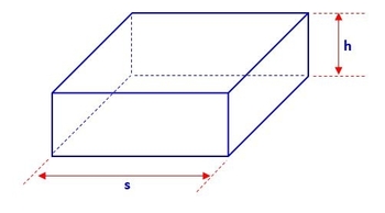 If 19,200 \ cm^2 of material is available to make a box with a square ...