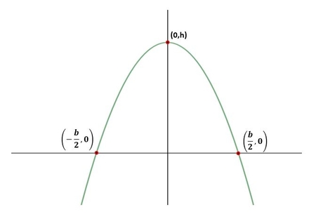 Archimedes (287 - 212 B.C.), the greatest mathematician of classical ...