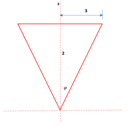 Calculate the volume of the cone using spherical coordinates. Assume ...