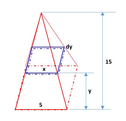 Let V be the volume of a pyramid of height 15 whose base is a square of ...